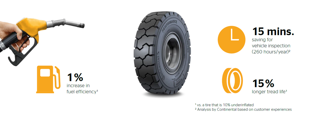 Industrial Pneumatic Tires - Digital Tire Monitoring