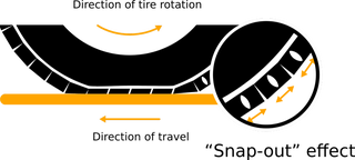 Tire damages | Continental Tires