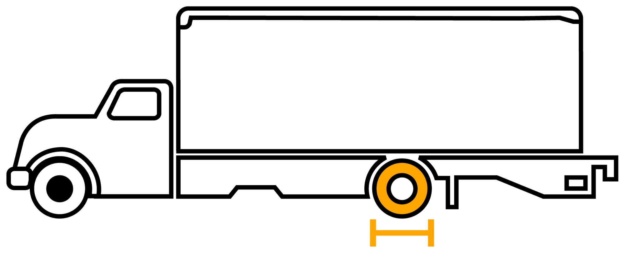 HTL2 Eco Plus | Continental Truck Tires