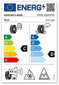 EU Tyre Label | Continental tyres