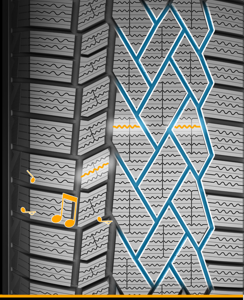 冬の日本戦略新製品 セーフティ・スタッドレスタイヤ「NorthContact NC7」を発売