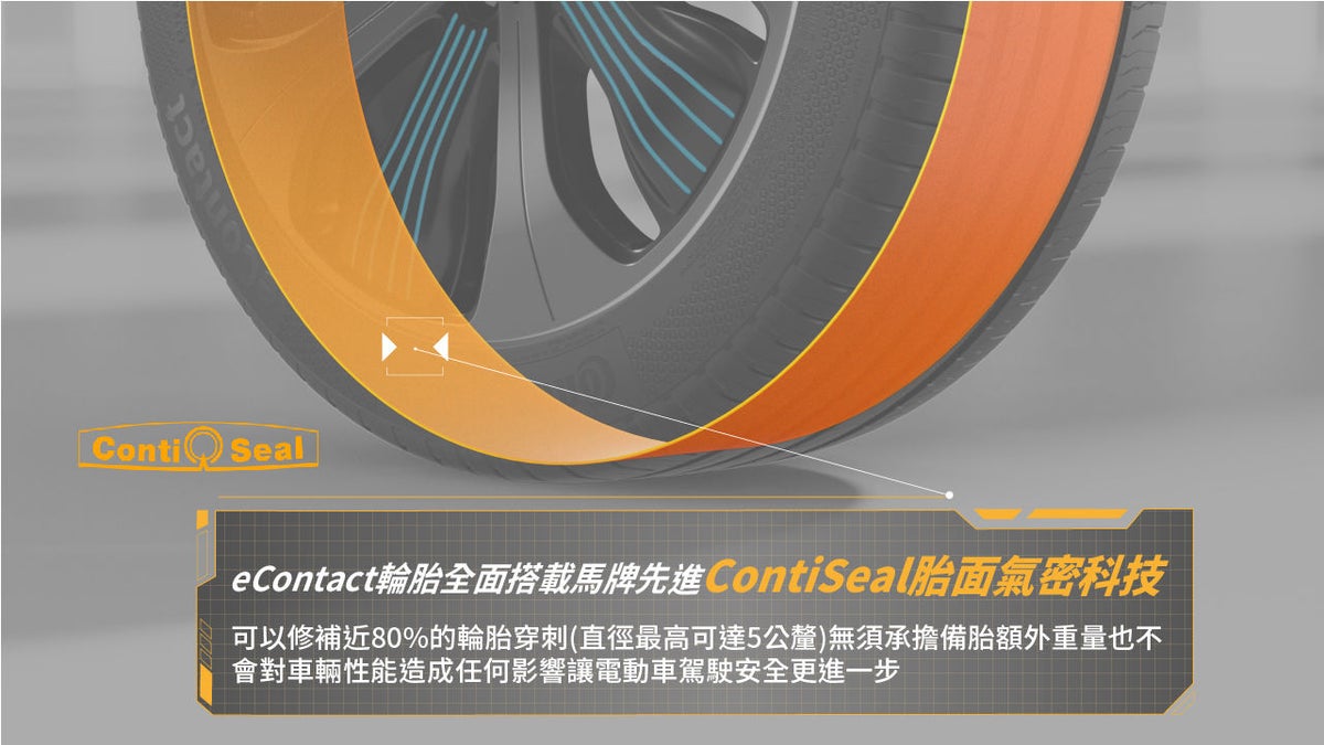 德國馬牌輪胎eContact 重磅登場