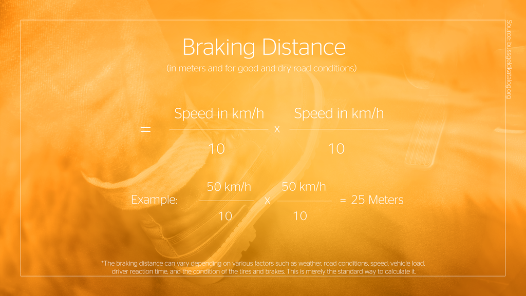 What is braking distance | Continental Tires