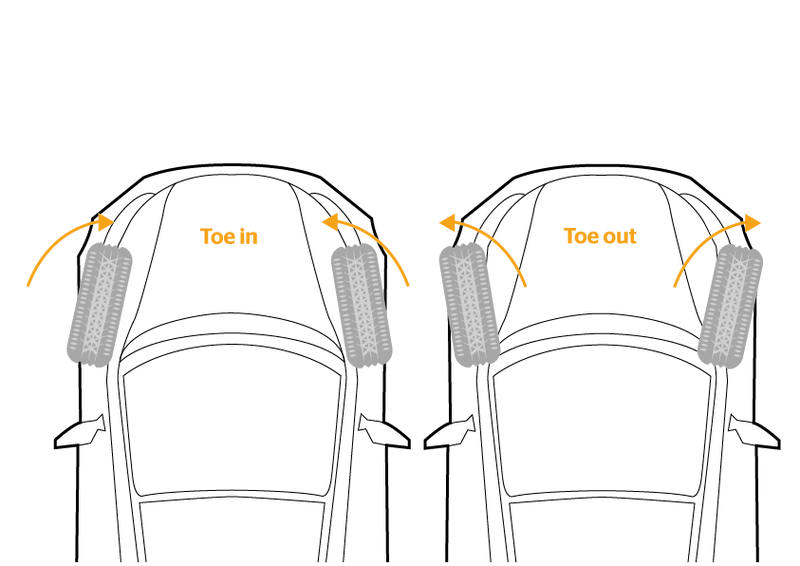 What to know about wheel alignment | Continental Tires