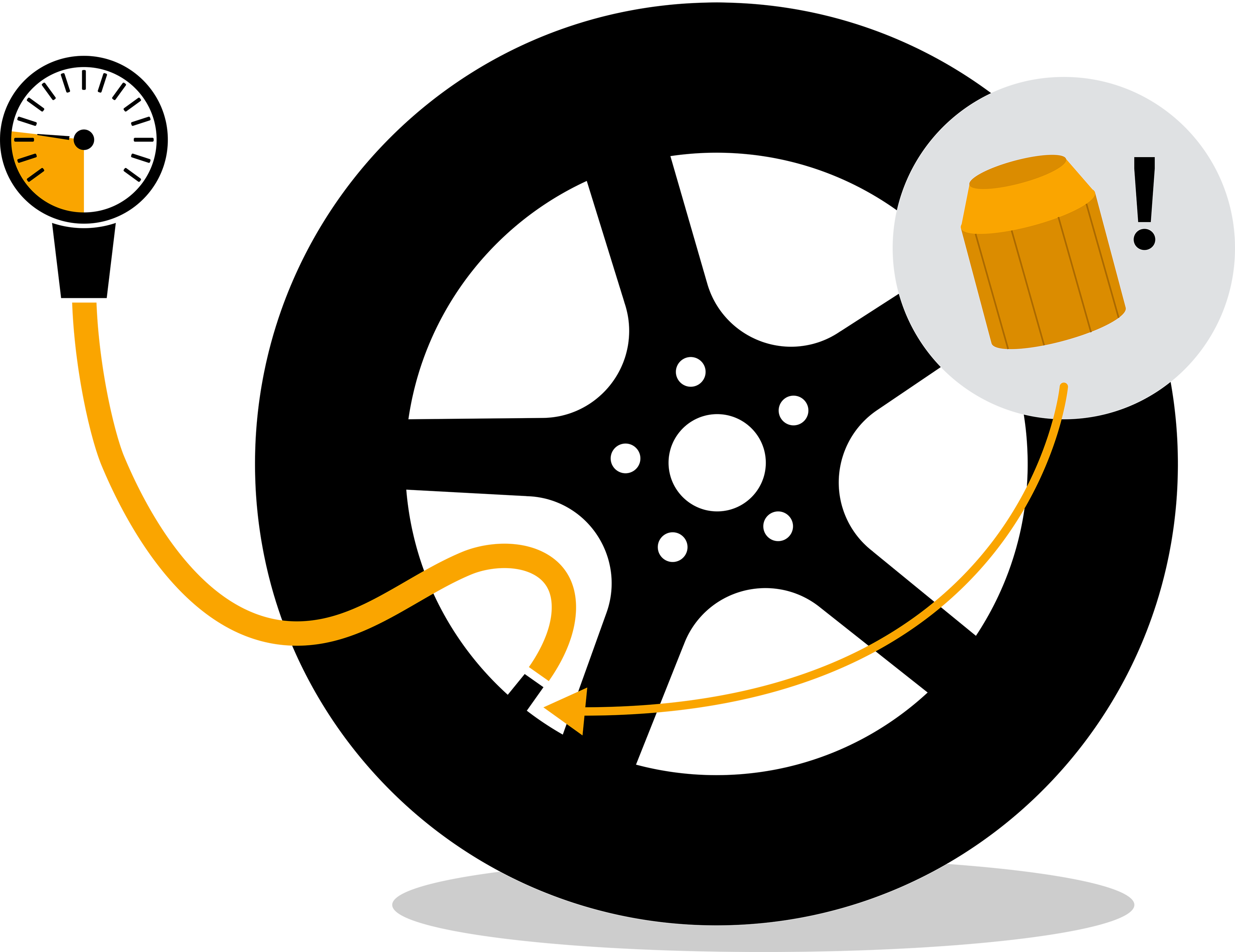 Tyre pressure | Continental tyres