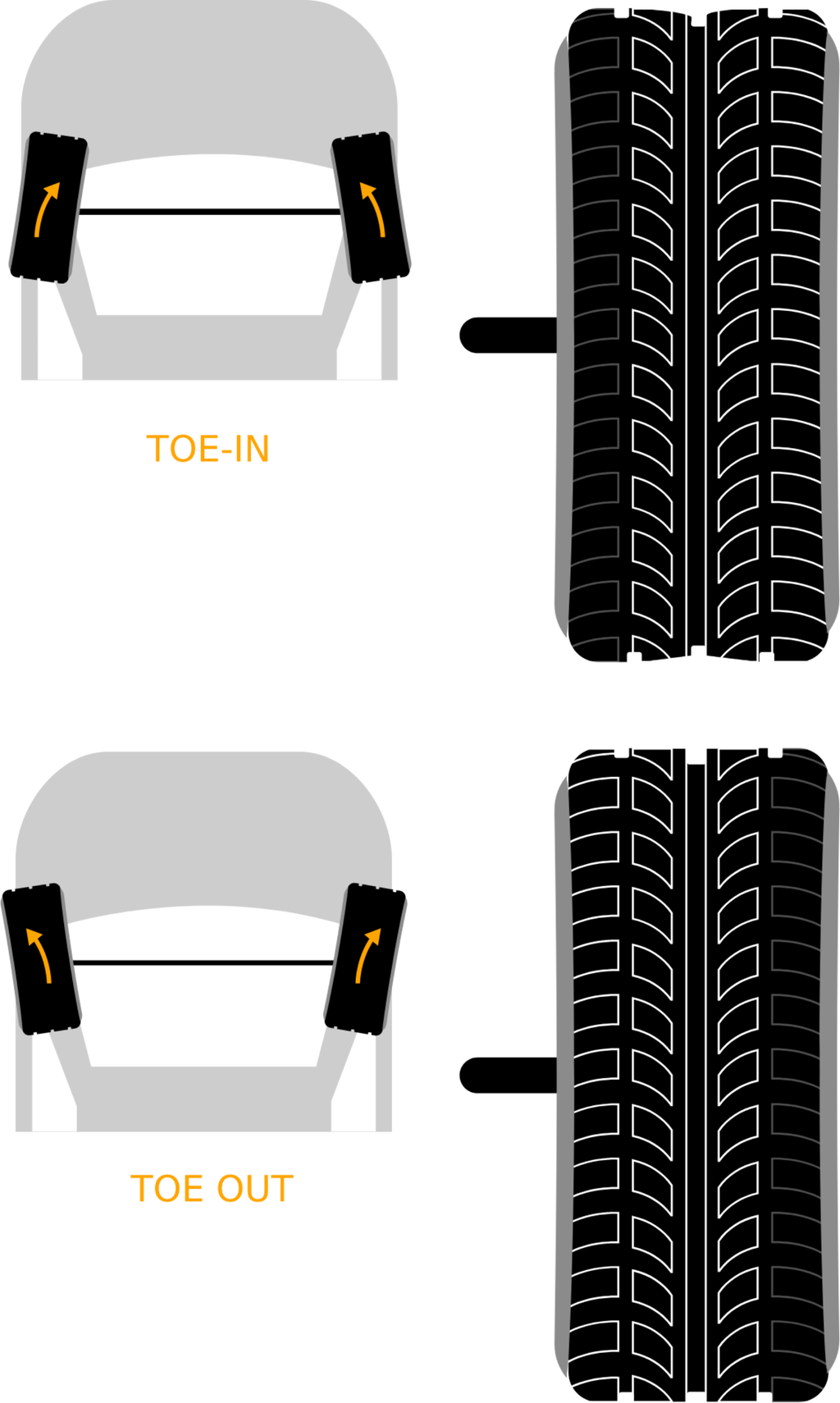 Tire damages | Continental tires