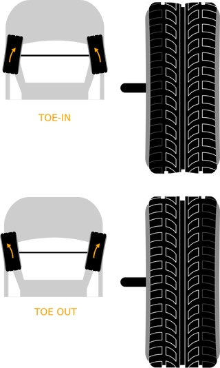 Tire damages | Continental Tires