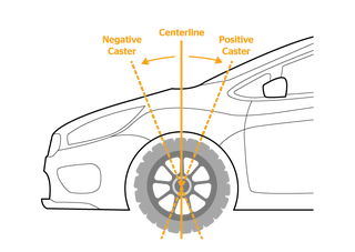 What to know about wheel alignment | Continental Tires