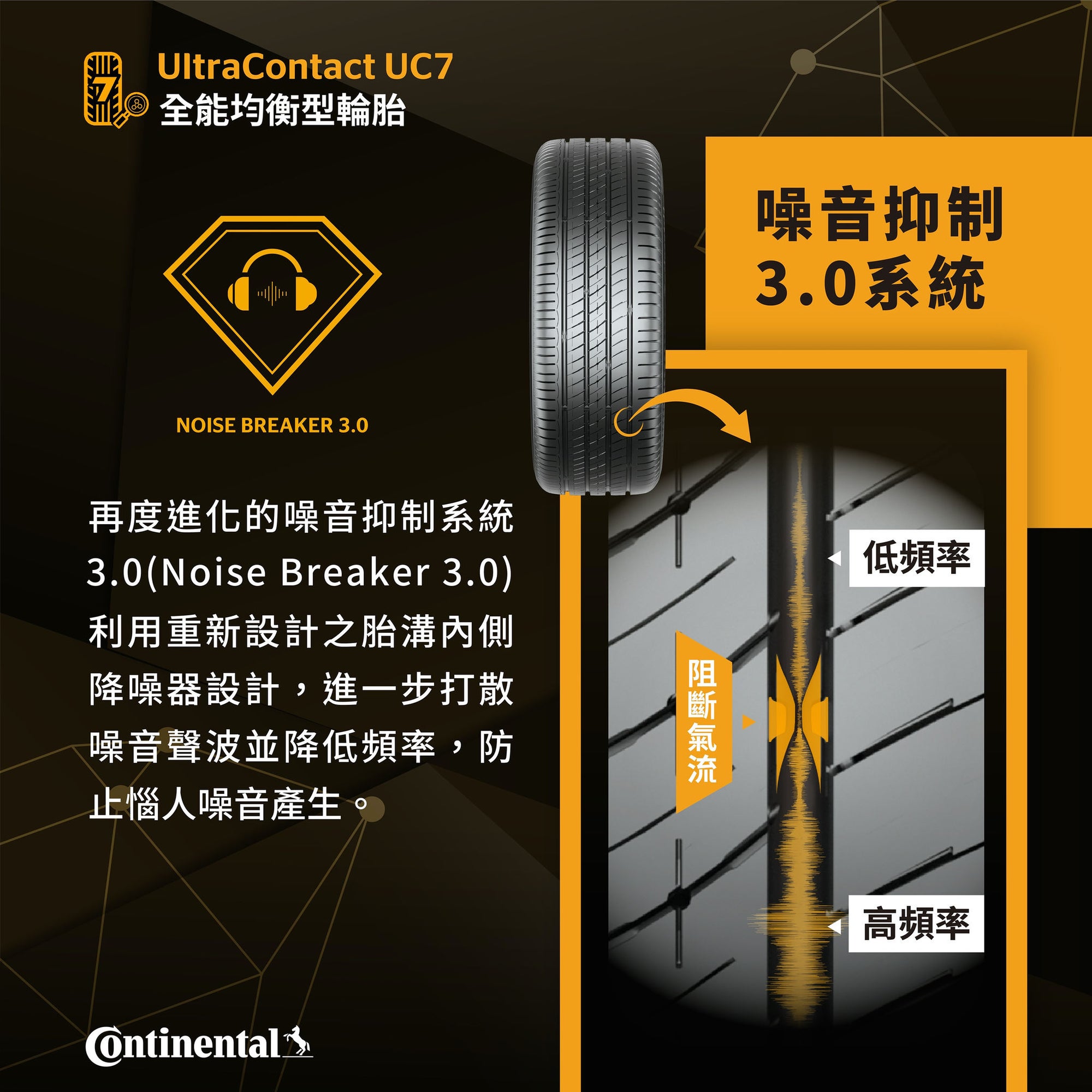 德國馬牌輪胎七代UltraContact UC7 矚目登台