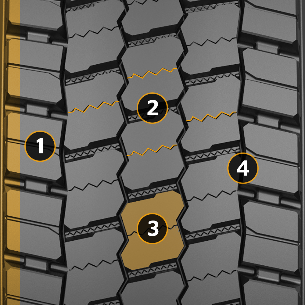 Generation 5 | Continental Truck Tires