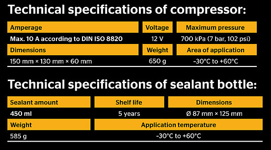 ContiMobilityKit - You’ll never run out of air again.
