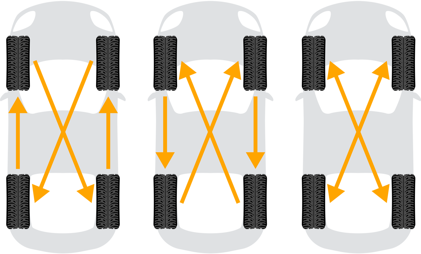 Mixing tires | Continental Tires