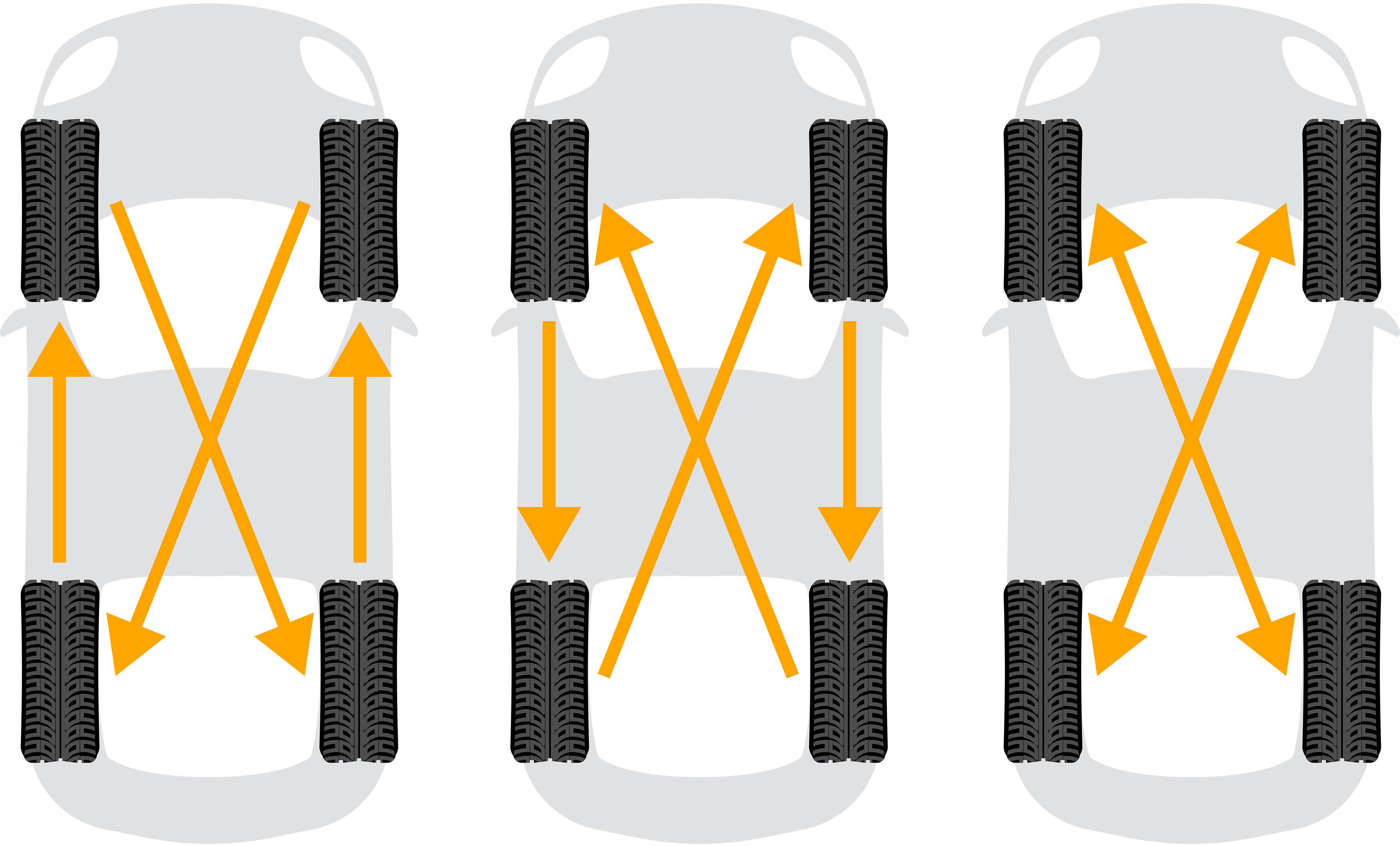 Rouler avec des Pneus Différents : ce qu'il faut savoir | Continental tires