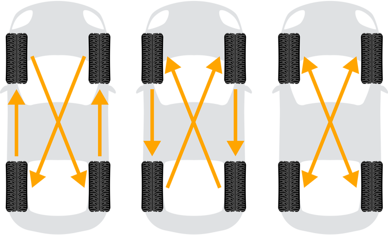 Mixing tires | Continental Tires