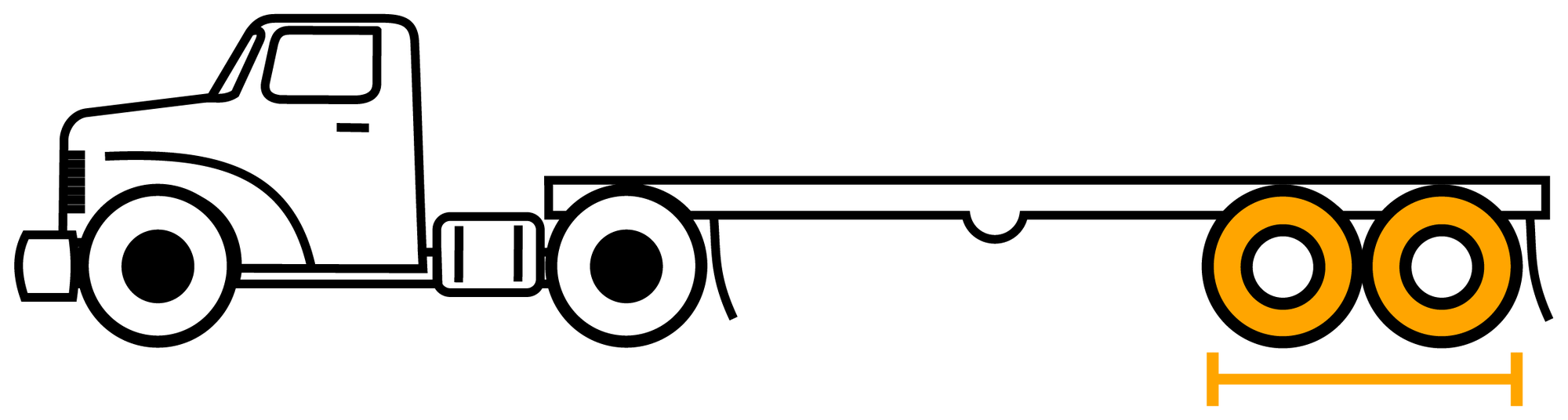 HTL2 Eco Plus | Continental Truck Tires