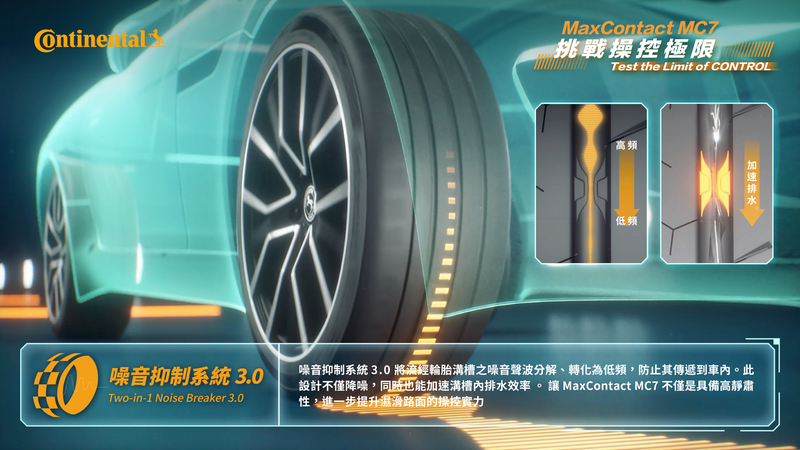 德國馬牌輪胎 MaxContact MC7 挑戰操控極限 全新 7 世代成員 極速登場