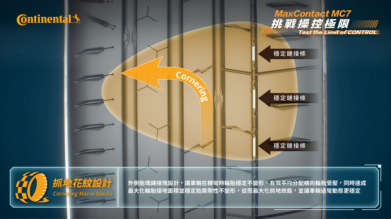 德國馬牌輪胎 MaxContact MC7 挑戰操控極限 全新 7 世代成員 極速登場