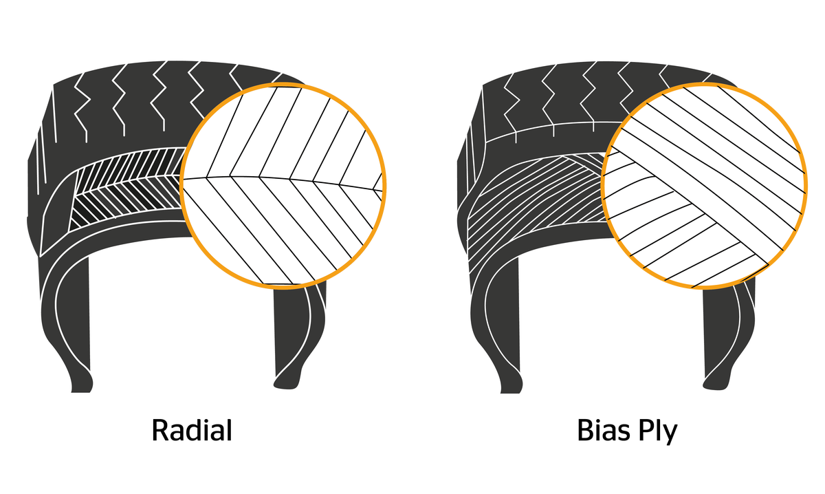 Important concepts in modern bicycle tire technology | Continental Tires