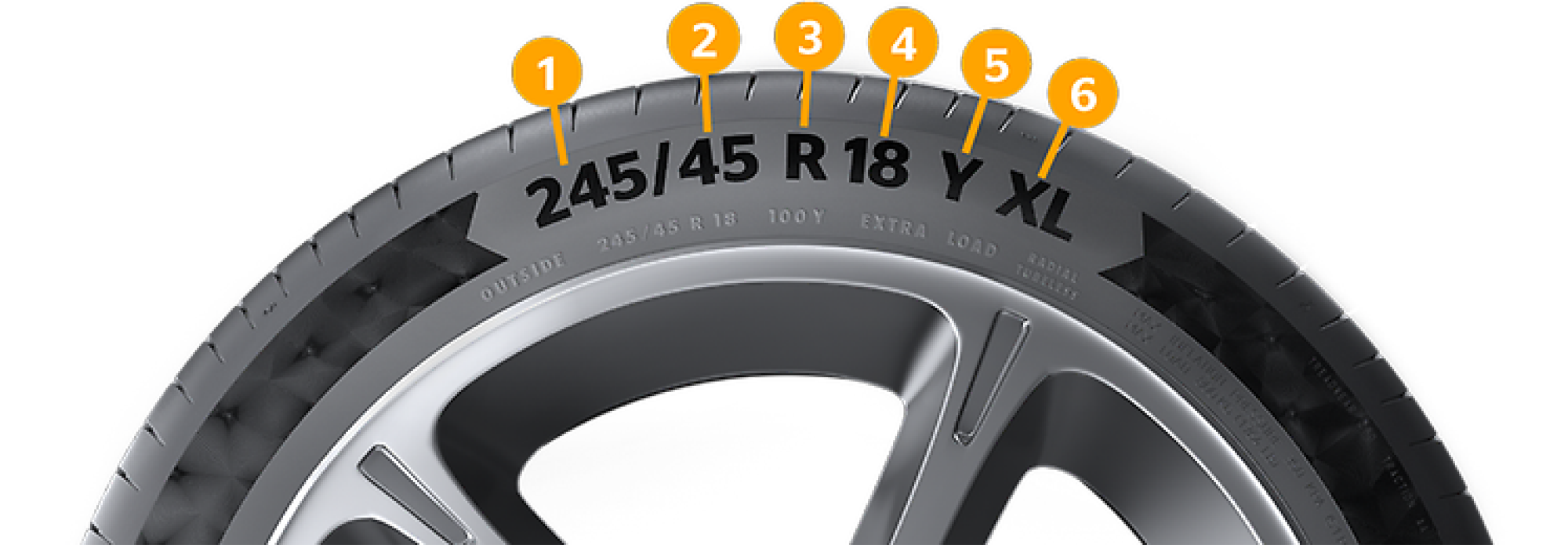 New tyre purchase guide | Continental tyres