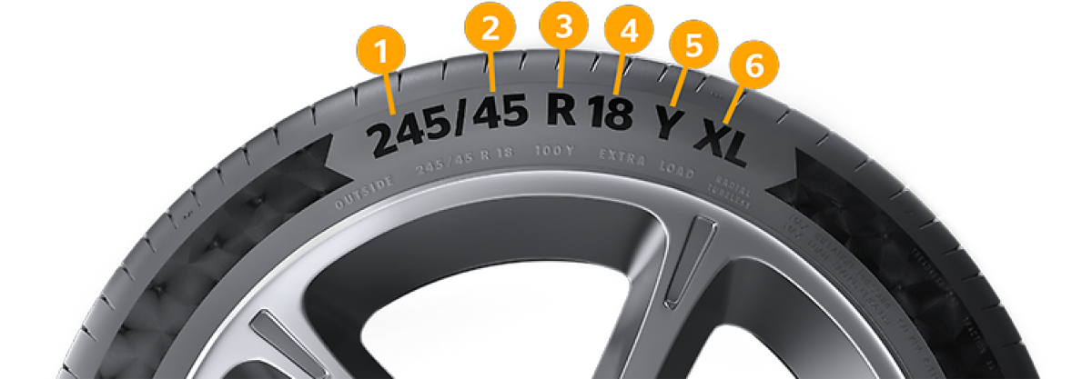 New tire purchase guide | Continental tires