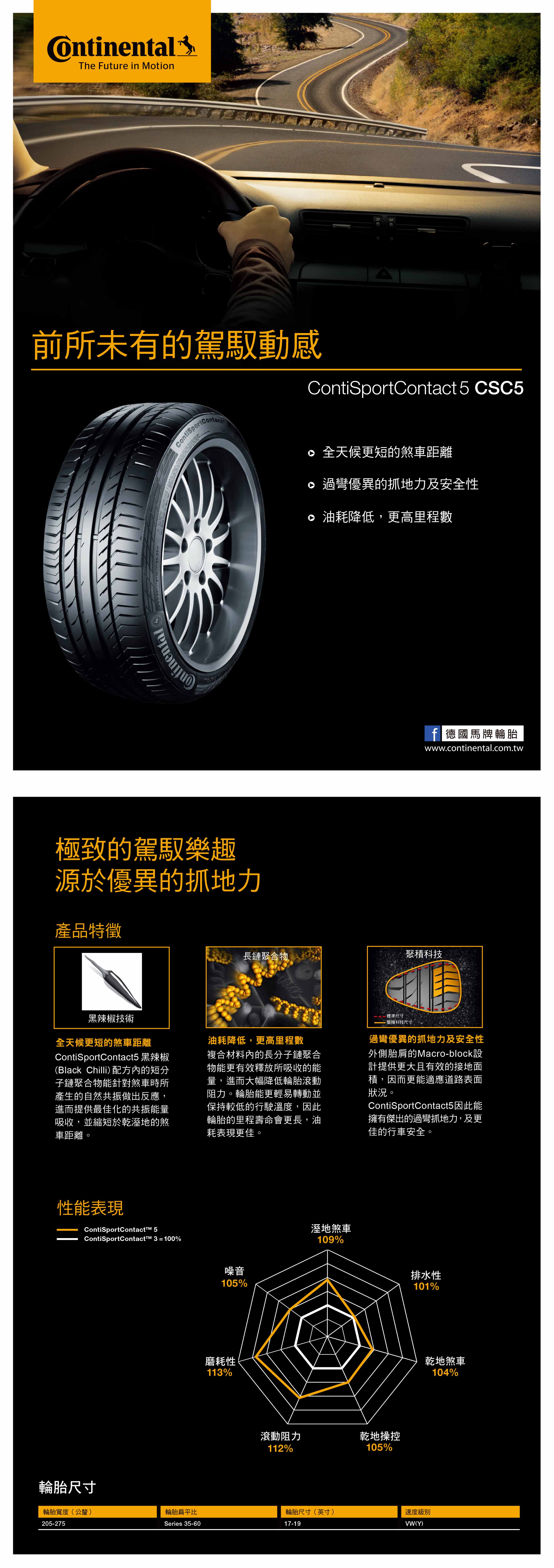 ContiSportContact™ 5 | Continental tires
