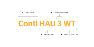 How to Read Your Tire's DOT Code | Continental Truck Tires