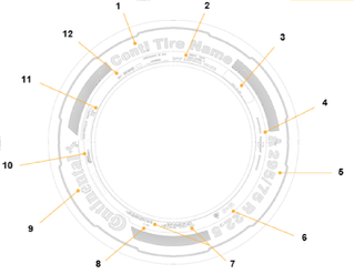 How to Read a Tire Sidewall | Continental Truck Tires