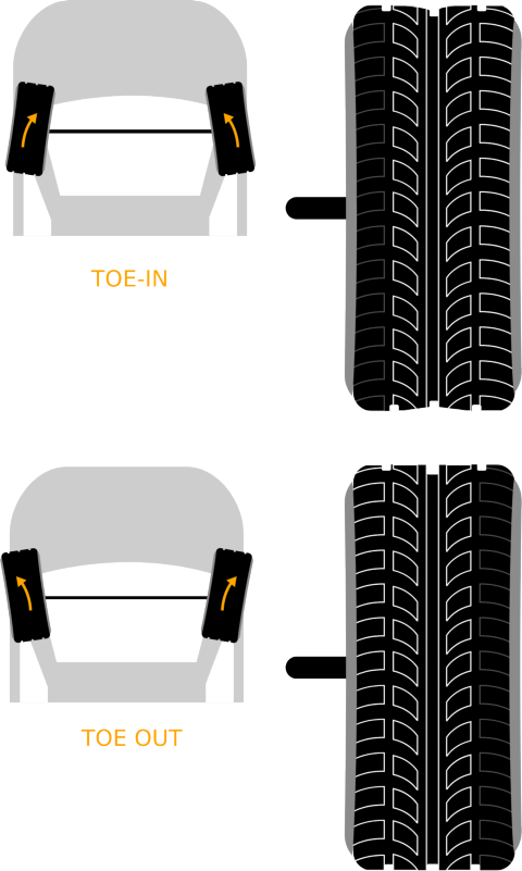 Tyre damages | Continental tyres