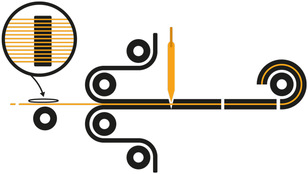 Tyre production | Continental tyres