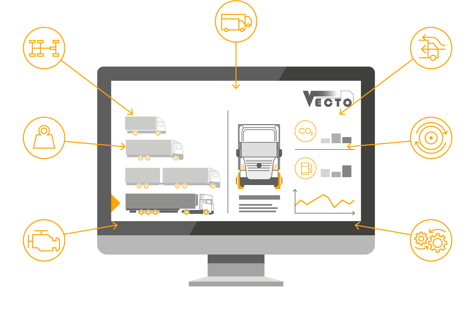 More about CO₂ emissions & VECTO