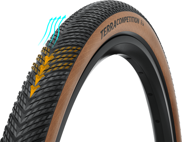 TERRA Competition | Engineered for the Unknown | Continental Bicycle Tires