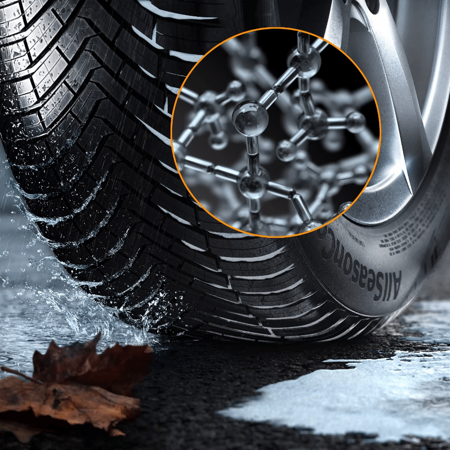 AllSeasonContact | Continental Tires