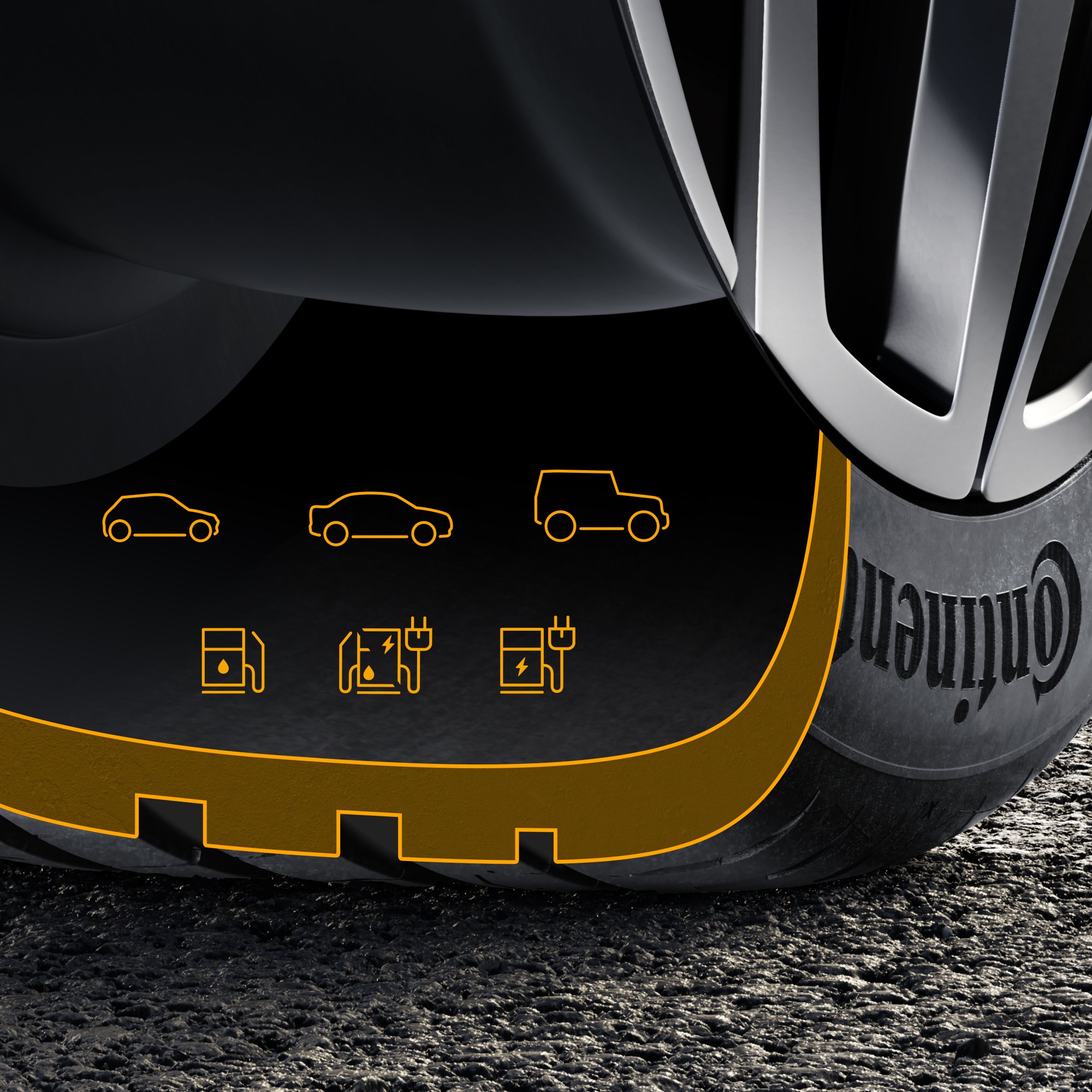 PremiumContact 7 | Continental tires