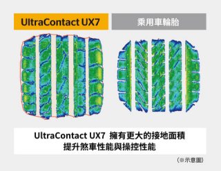 UltraContact UX7 | Continental tires