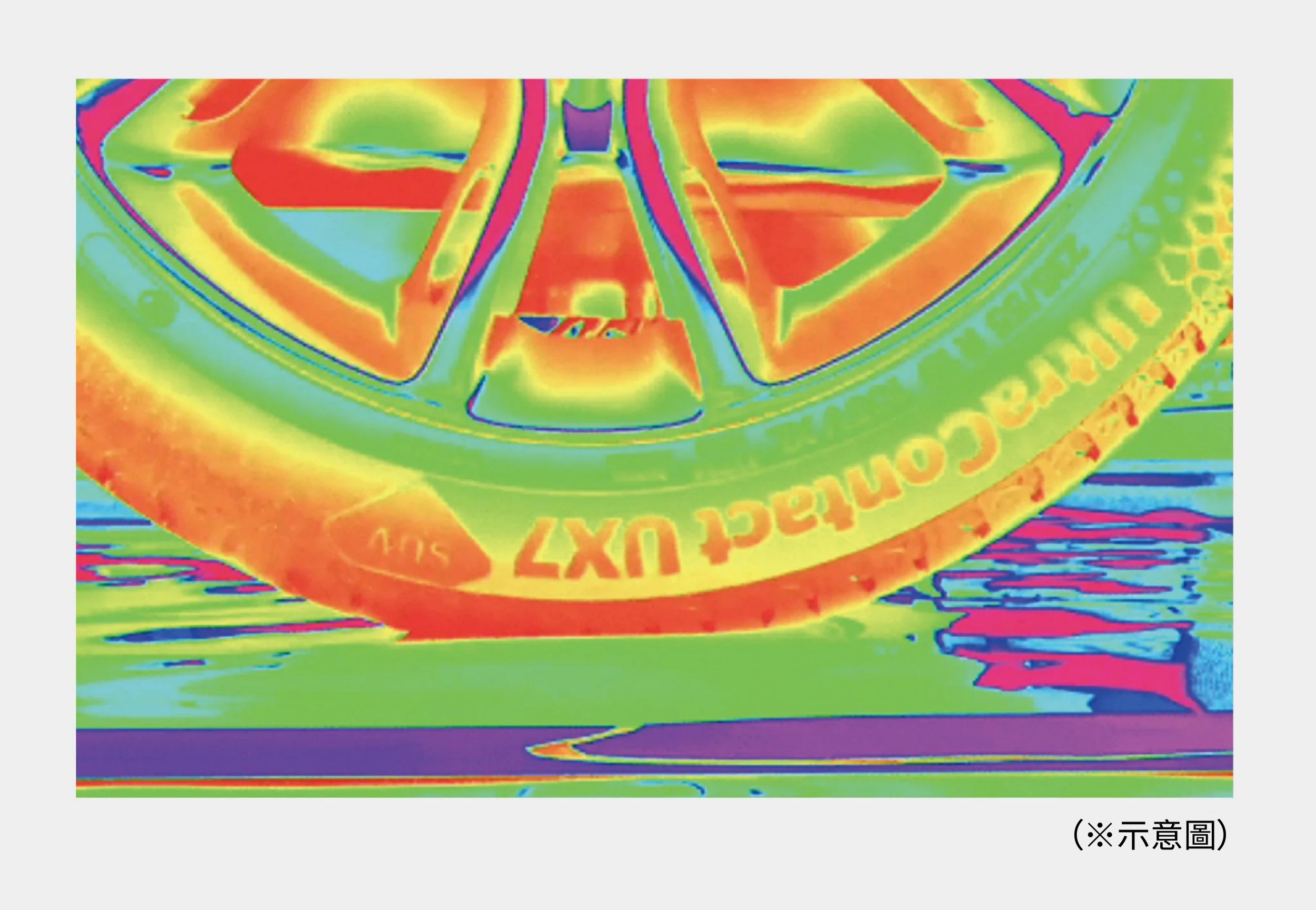 UltraContact UX7 | Continental tires