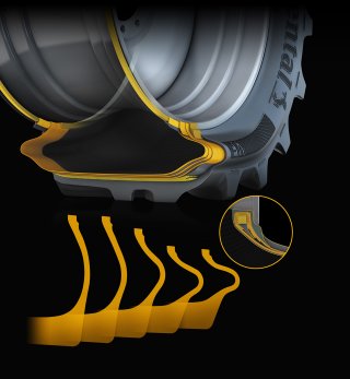 TractorMaster: DLG Test winner: Let our tires win in your field