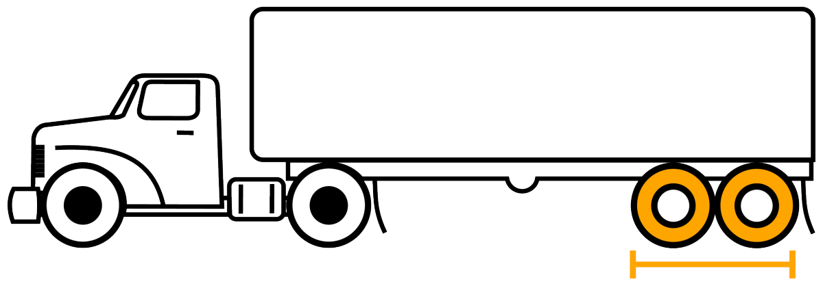 Conti HTL 3 | Continental Truck Tires