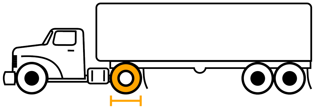HDW2 | Continental Truck Tires