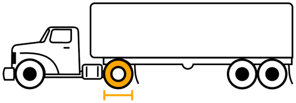 HDW2 | Continental Truck Tires