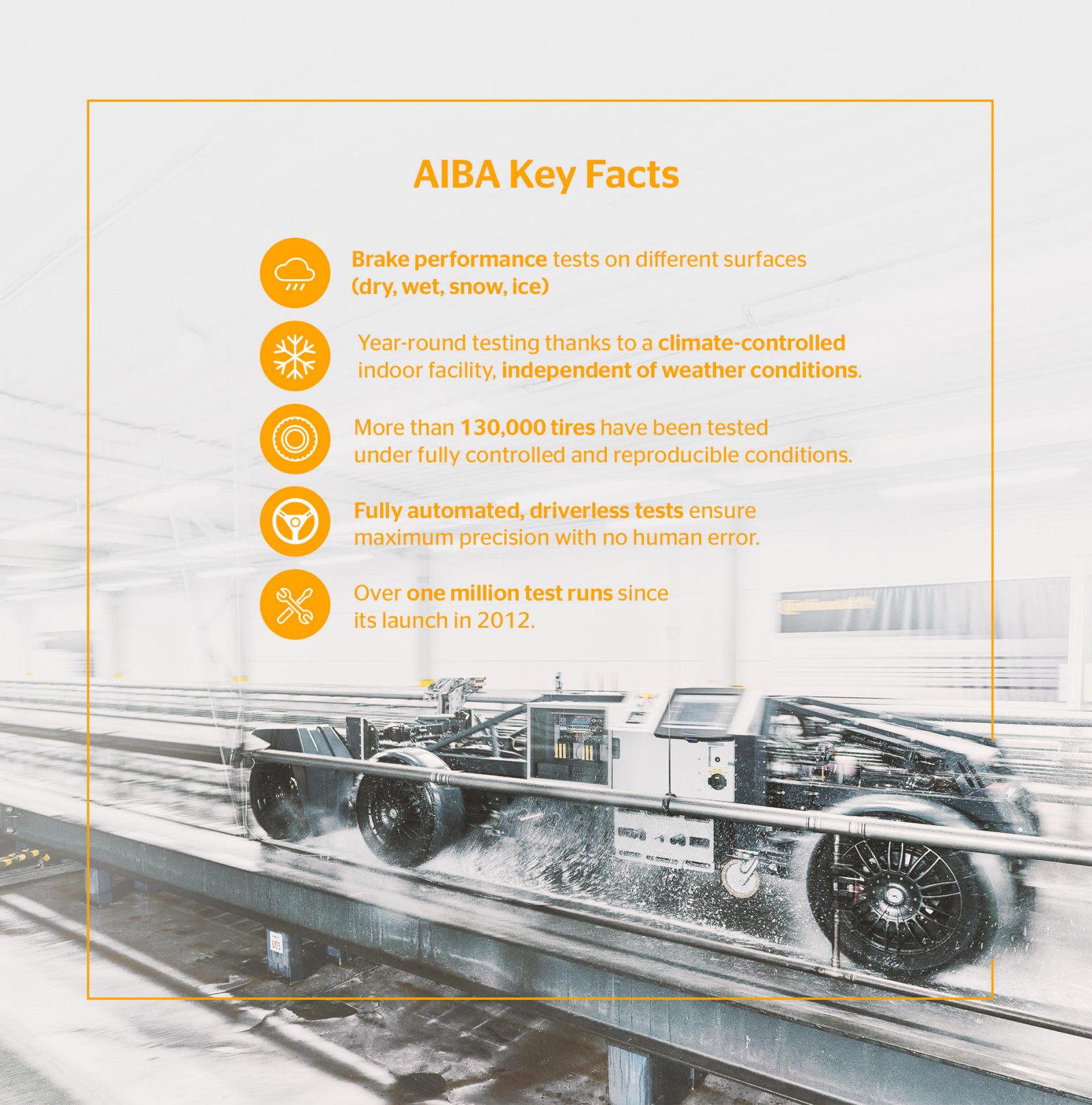 How Continental tests tyres | Continental tyres