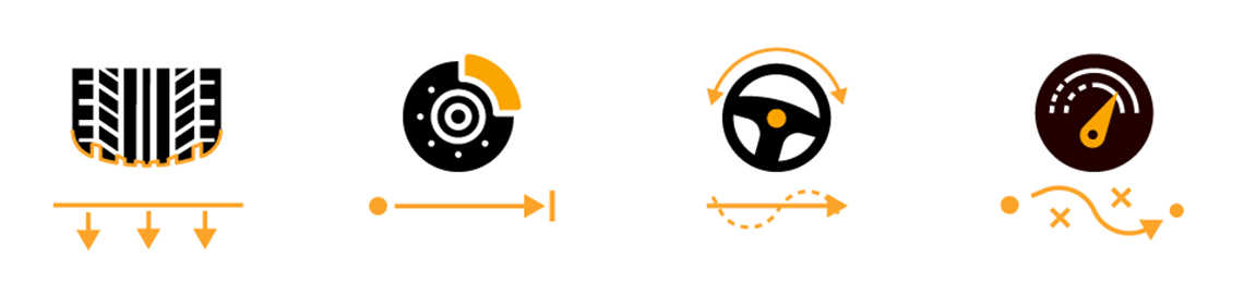 Wide tyres | Continental tyres